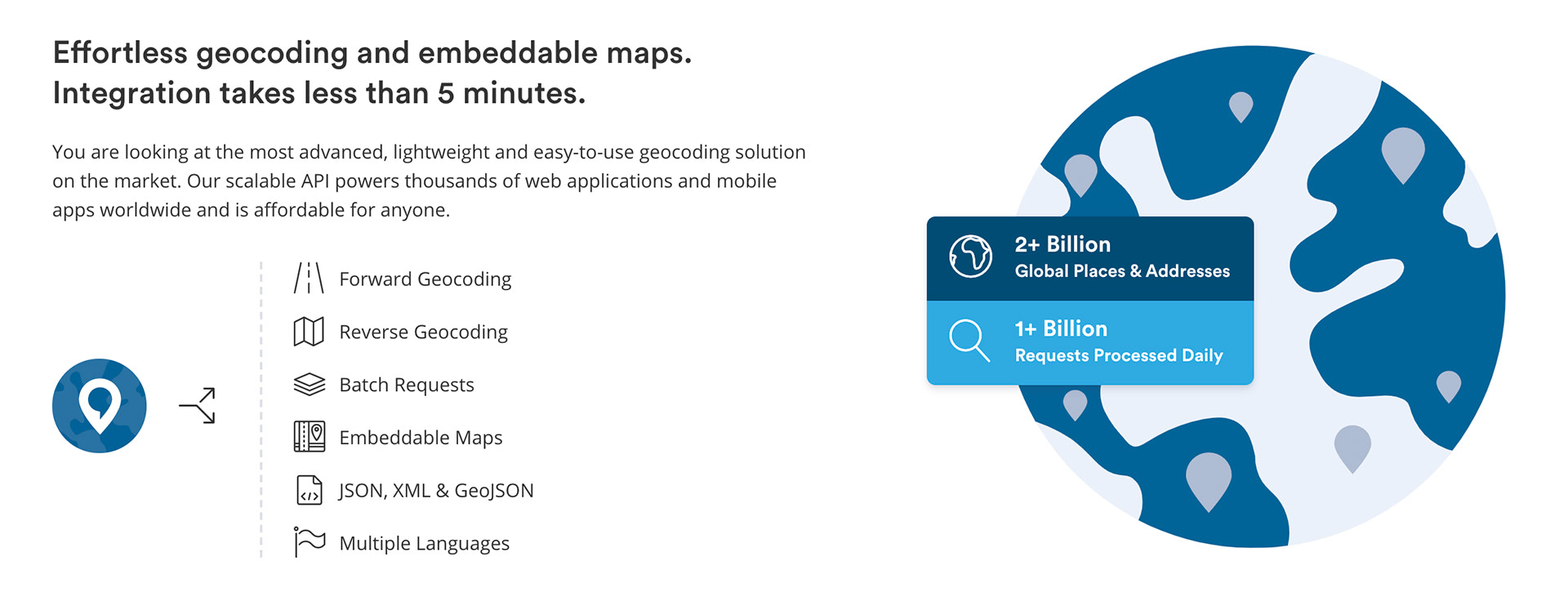 PositionStack Review